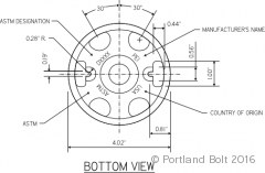 Shear Plate Sizes and Dimensions - Shear Plates